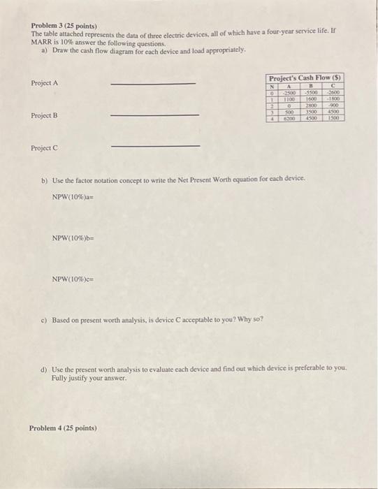 Problem 1 (25 points) The table attached represents | Chegg.com