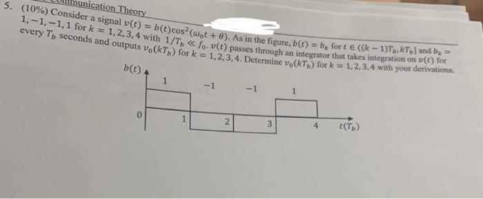 Solved ication Theory 5. (10%) Consider a signal v(t) (t) | Chegg.com