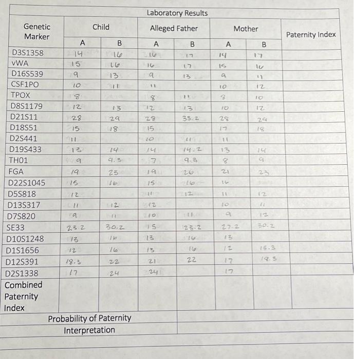 Sample Information \begin{tabular}{|c|c|c|} \hline | Chegg.com