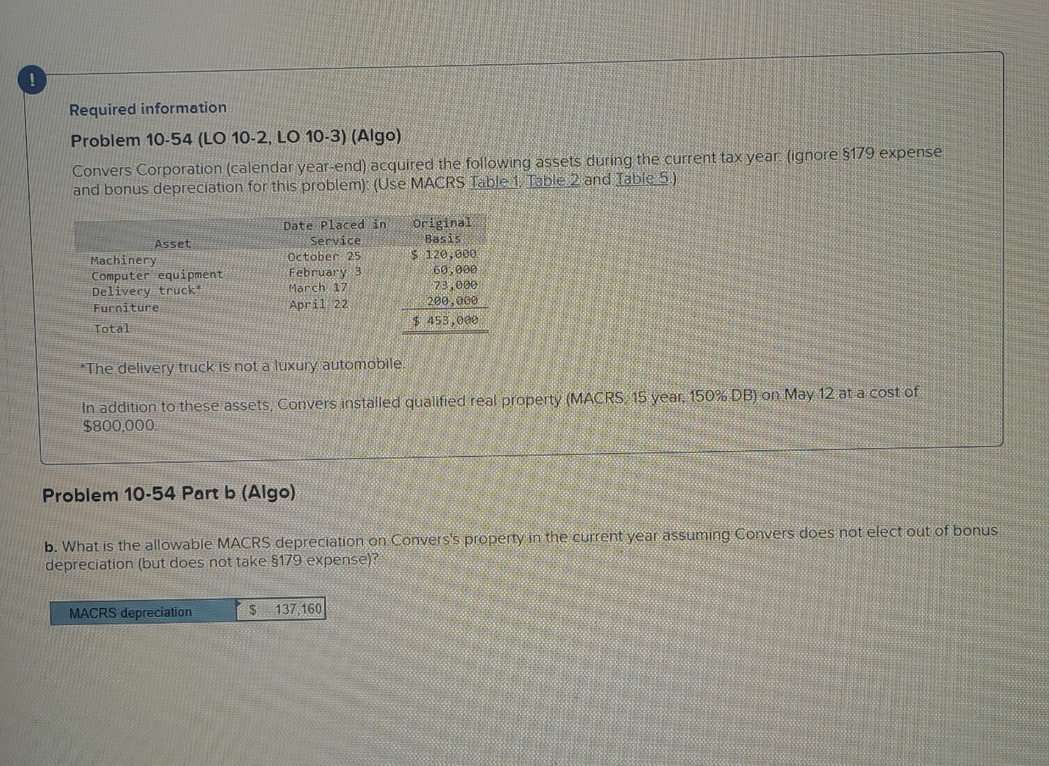 Solved !Required informationProblem 10-54 (LO 10-2, ﻿LO | Chegg.com