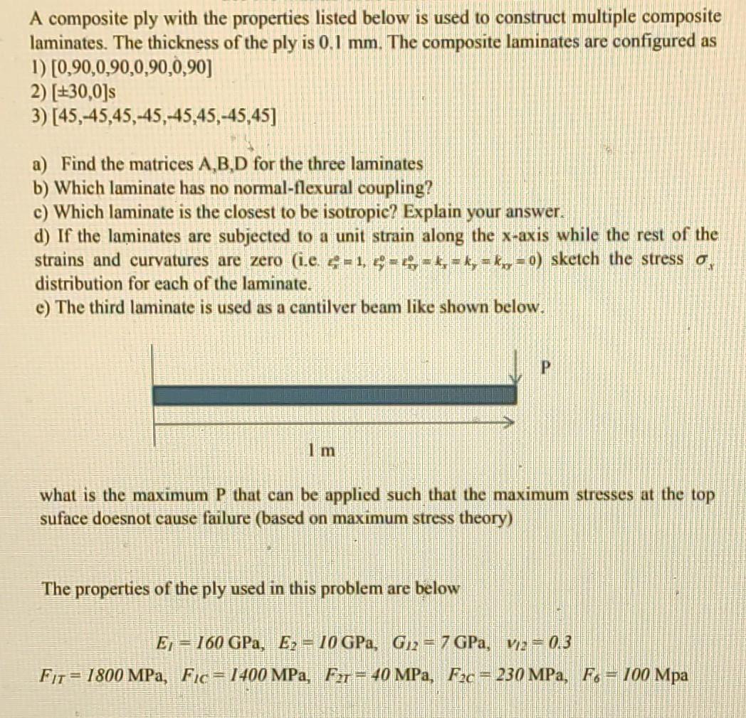 Solved A composite ply with the properties listed below is | Chegg.com