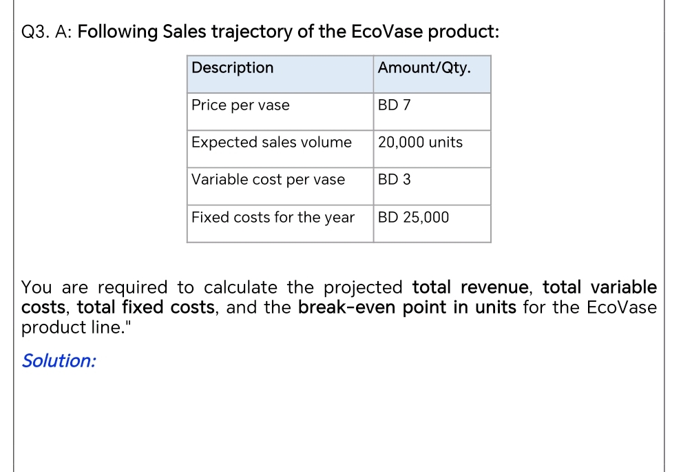 Solved Q3. ﻿A: Following Sales trajectory of the EcoVase | Chegg.com