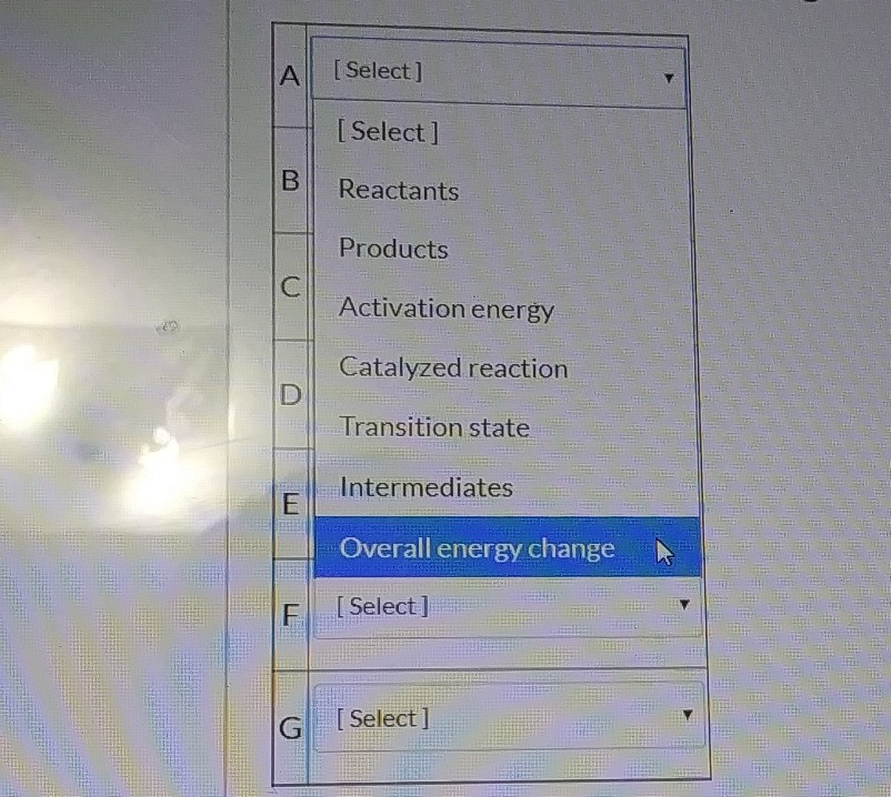 Solved Match the letters on the labeled potential energy | Chegg.com