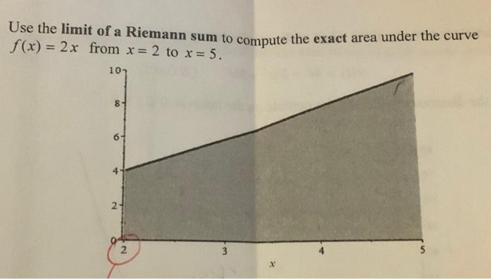 Solved Use the limit of a Riemann sum to compute the exact | Chegg.com