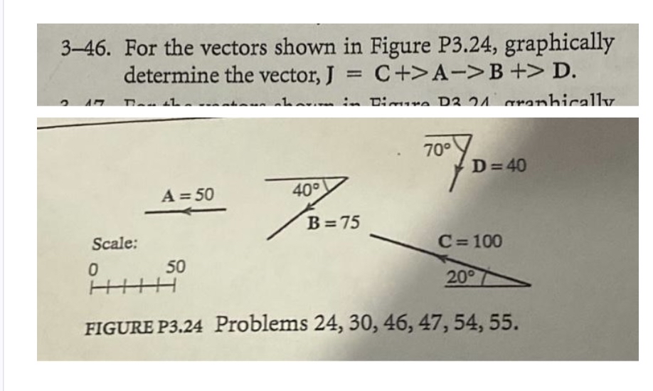 Solved 3-46. ﻿For the vectors shown in Figure P3.24, | Chegg.com