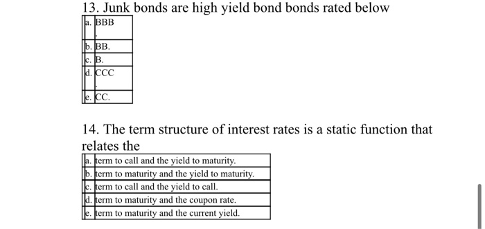 Solved 13. Junk bonds are high yield bond bonds rated below | Chegg.com