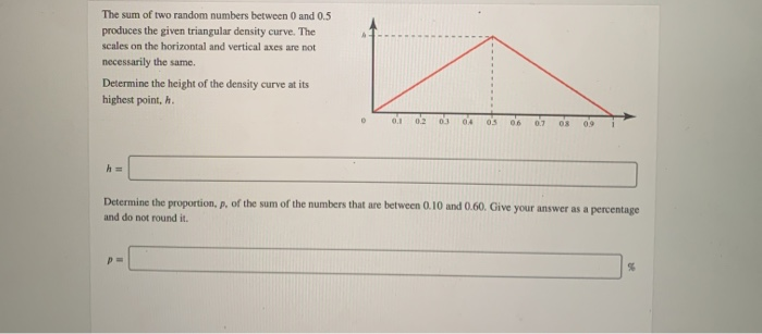 solved-the-sum-of-two-random-numbers-between-0-and-0-5-chegg