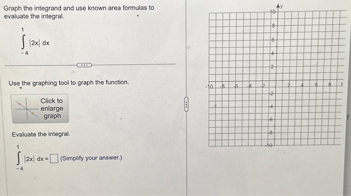 Solved Graph the integrand and use known area formulas to | Chegg.com