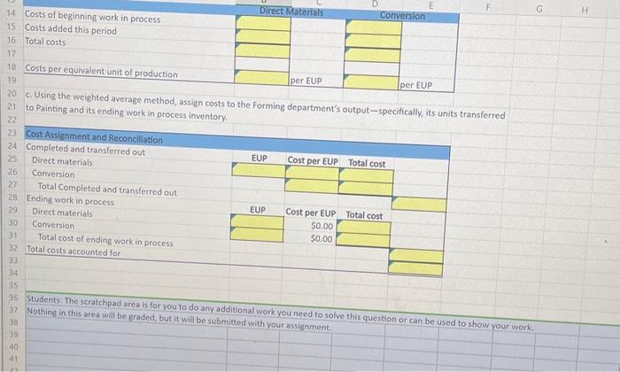 Solved Required: a. Calculate the equivalent units of | Chegg.com