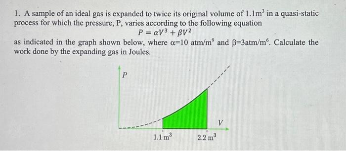 Solved 1. A sample of an ideal gas is expanded to twice its | Chegg.com