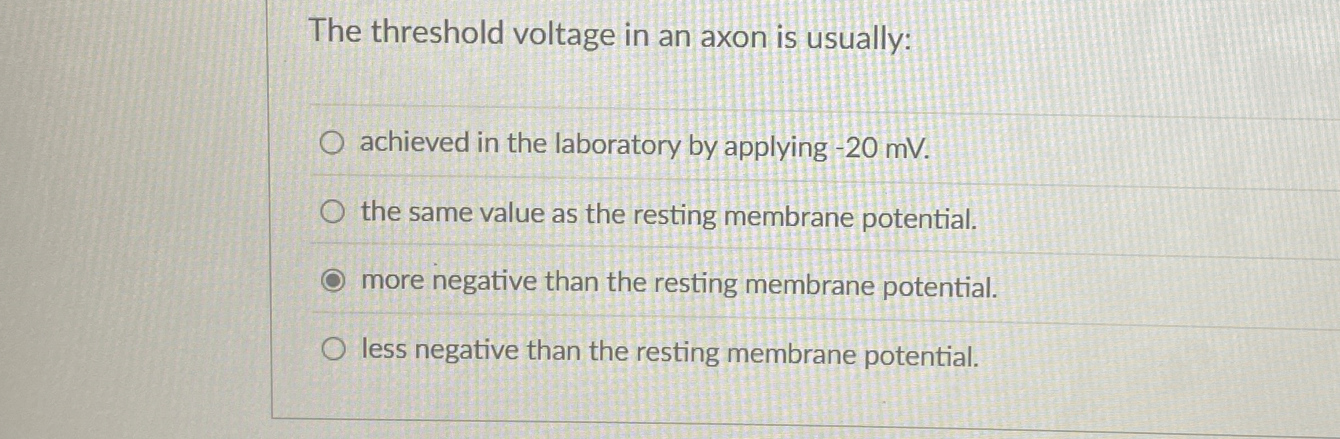 Solved The threshold voltage in an axon is usually:achieved | Chegg.com