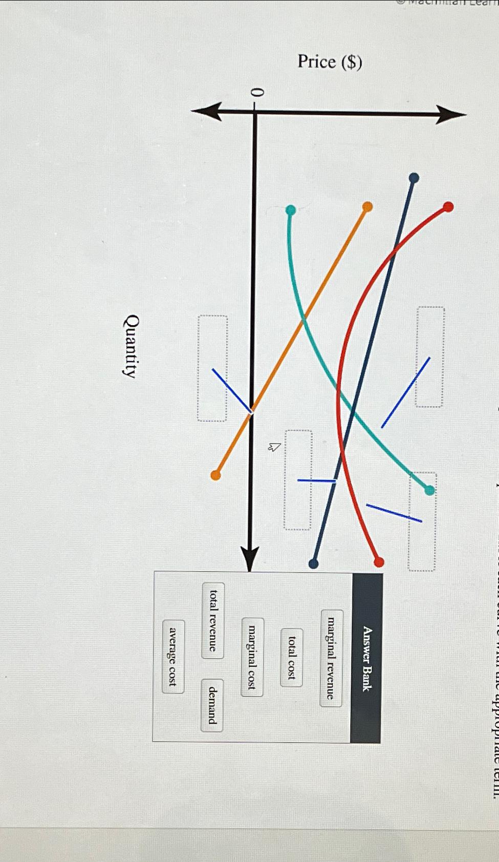 Solved Quantity Chegg