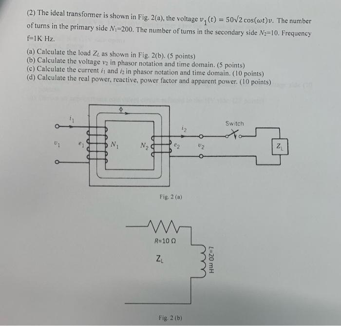 Solved (2) The ideal transformer is shown in Fig. 2(a), the | Chegg.com