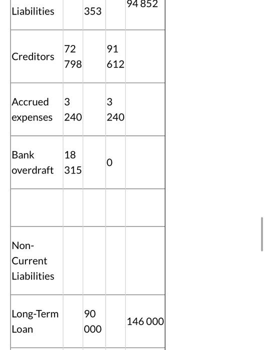Solved 1. Indicate if you agree with the following | Chegg.com