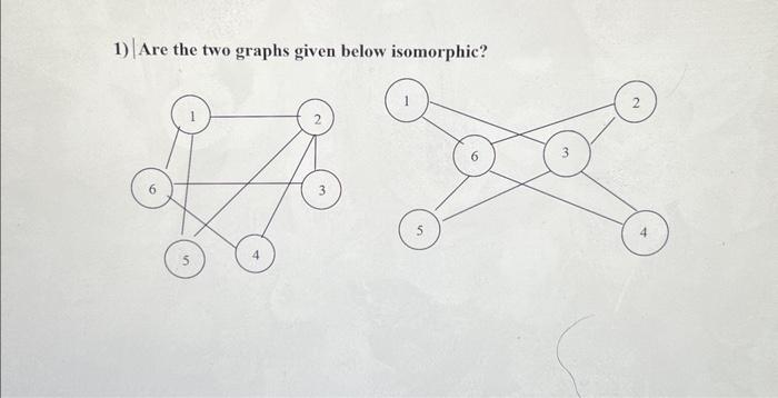 Solved 1) Are the two graphs given below isomorphic? | Chegg.com