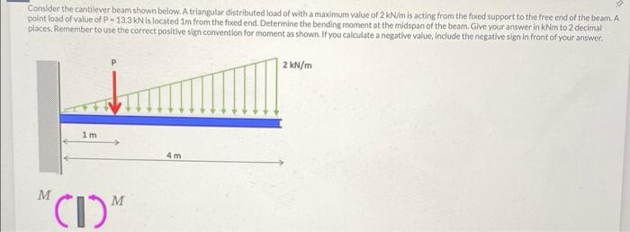 Solved Consider the cantilever beam shown below. A | Chegg.com