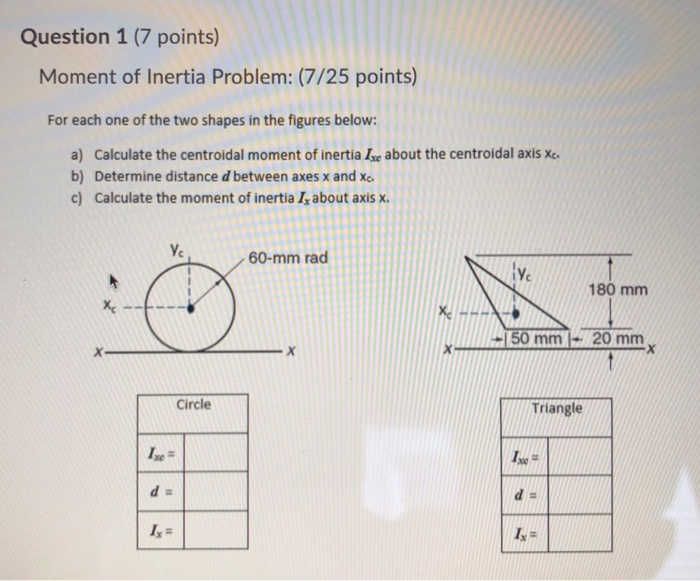 Solved Question 1 (7 points) Moment of Inertia Problem: | Chegg.com