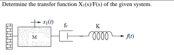 Solved Determine the transfer function x1sF(s) ﻿of the given | Chegg.com
