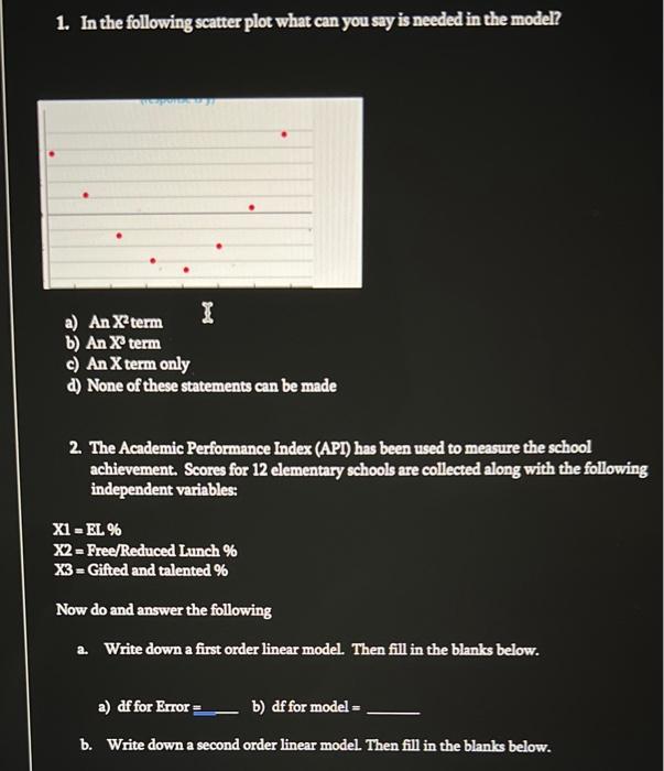 Solved 1. In the following scatter plot what can you say is | Chegg.com