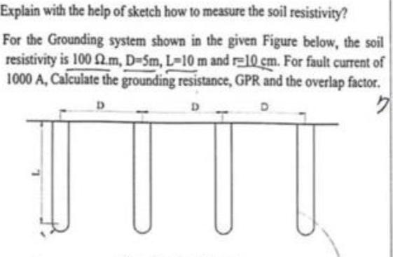 Solved Explain with the help of sketch how to measure the | Chegg.com