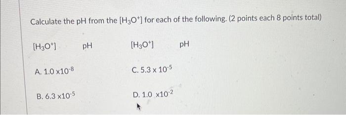 Solved Calculate the pH from the [H3O+]for each of the | Chegg.com