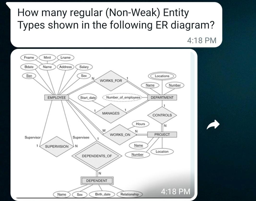 Solved How many regular (Non-Weak) Entity Types shown in the | Chegg.com