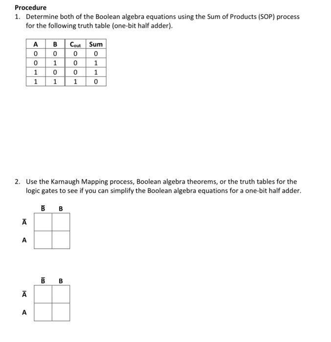 Solved Procedure 1. Determine both of the Boolean algebra | Chegg.com