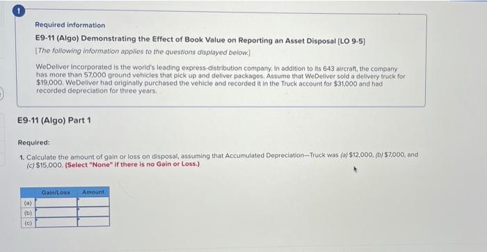 Solved Required Information E9-11 (Algo) Demonstrating the | Chegg.com