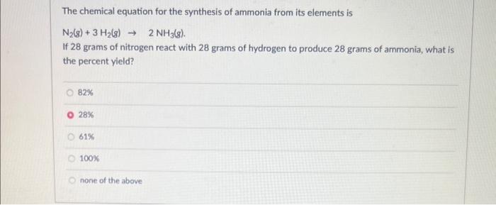 Solved The chemical equation for the synthesis of ammonia | Chegg.com