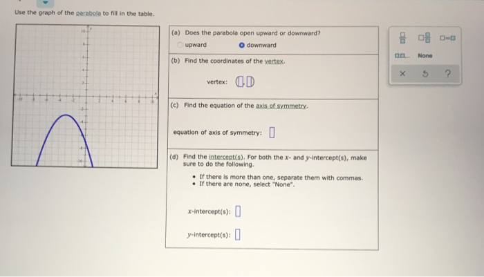 Solved Use the graph of the parabola to fill in the table. | Chegg.com