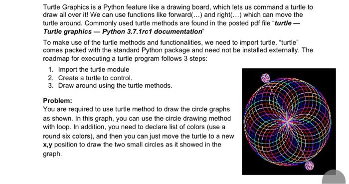 Solved Turtle Graphics is a Python feature like a drawing | Chegg.com
