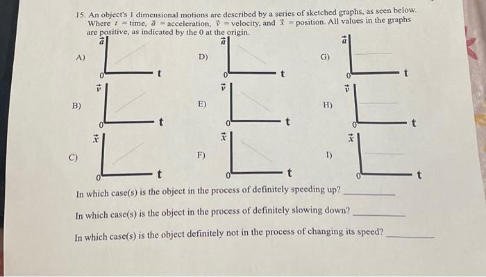 Solved 15 An Objects 1 Dimensional Motions Are Described
