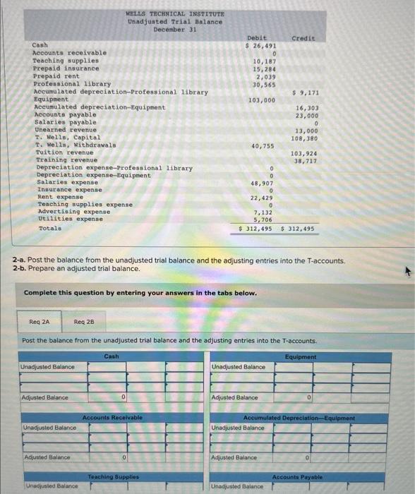 Solved 2-a. Post the balance from the unadjusted trial | Chegg.com