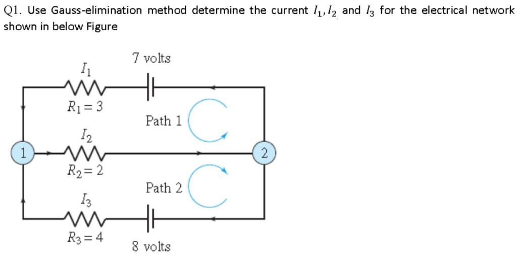 Solved Q1. Use Gauss-elimination method determine the | Chegg.com