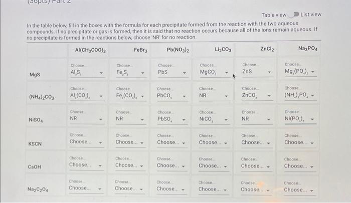 Solved Table view List view In the table below, fill in the | Chegg.com