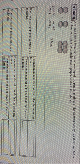 Solved Bonding At bond arises from sideways overlap of two | Chegg.com