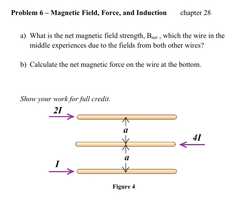 Solved Problem 6 - ﻿Magnetic Field, Force, and | Chegg.com