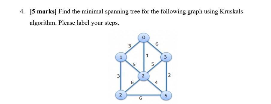 Solved 4. [5 marks) Find the minimal spanning tree for the | Chegg.com
