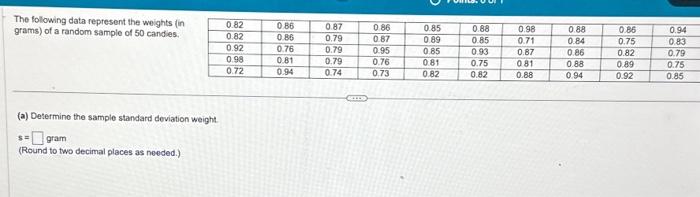 Solved The following data represent the weights (in grams) | Chegg.com