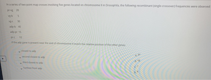 Solved In a series of two-point map crosses involving five | Chegg.com