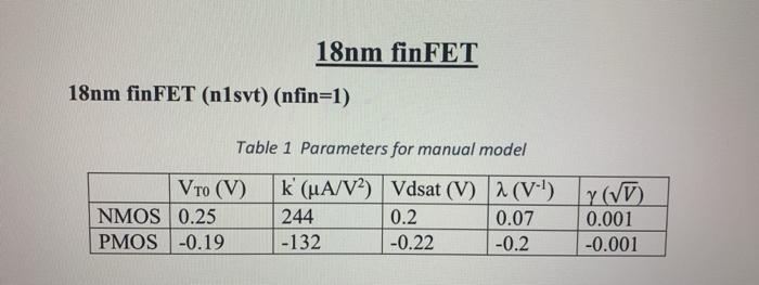 Problem 3. Mux-Based Latch. Figure 1 shows a | Chegg.com