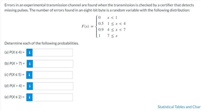 Solved Errors in an experimental transmission channel are | Chegg.com