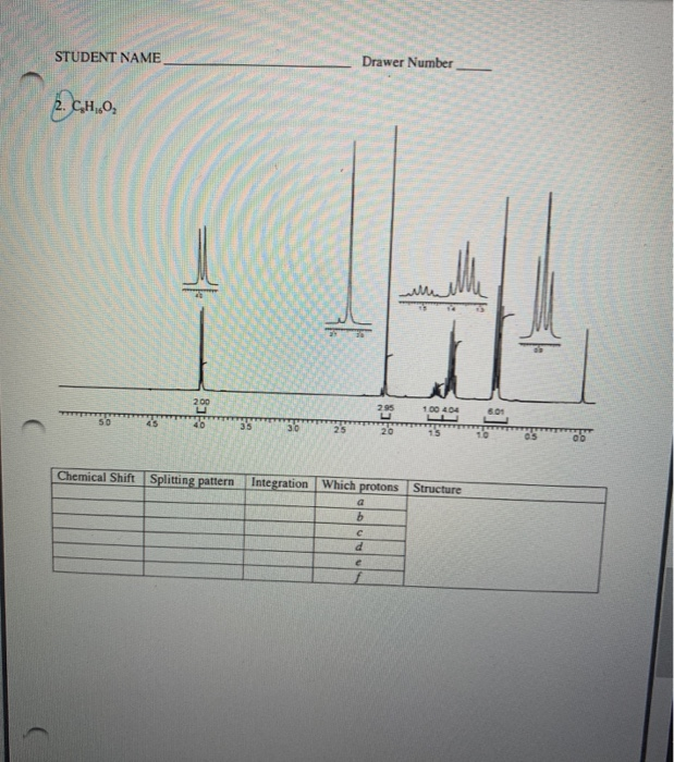 Solved STUDENT NAME_ Drawer Number 2. CHiso; ། 1 | Chegg.com