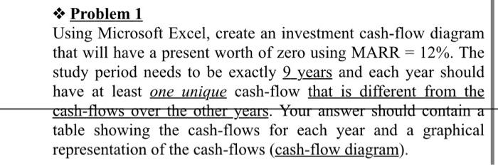 Solved Problem 1 Using Microsoft Excel Create An Investment 8882
