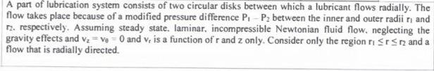 Solved A part of lubrication system consists of two circular | Chegg.com