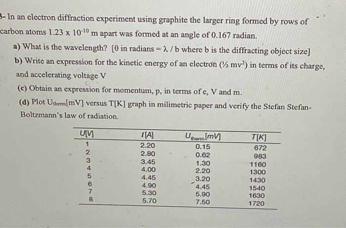 -In an electron diffraction experiment using graphite | Chegg.com