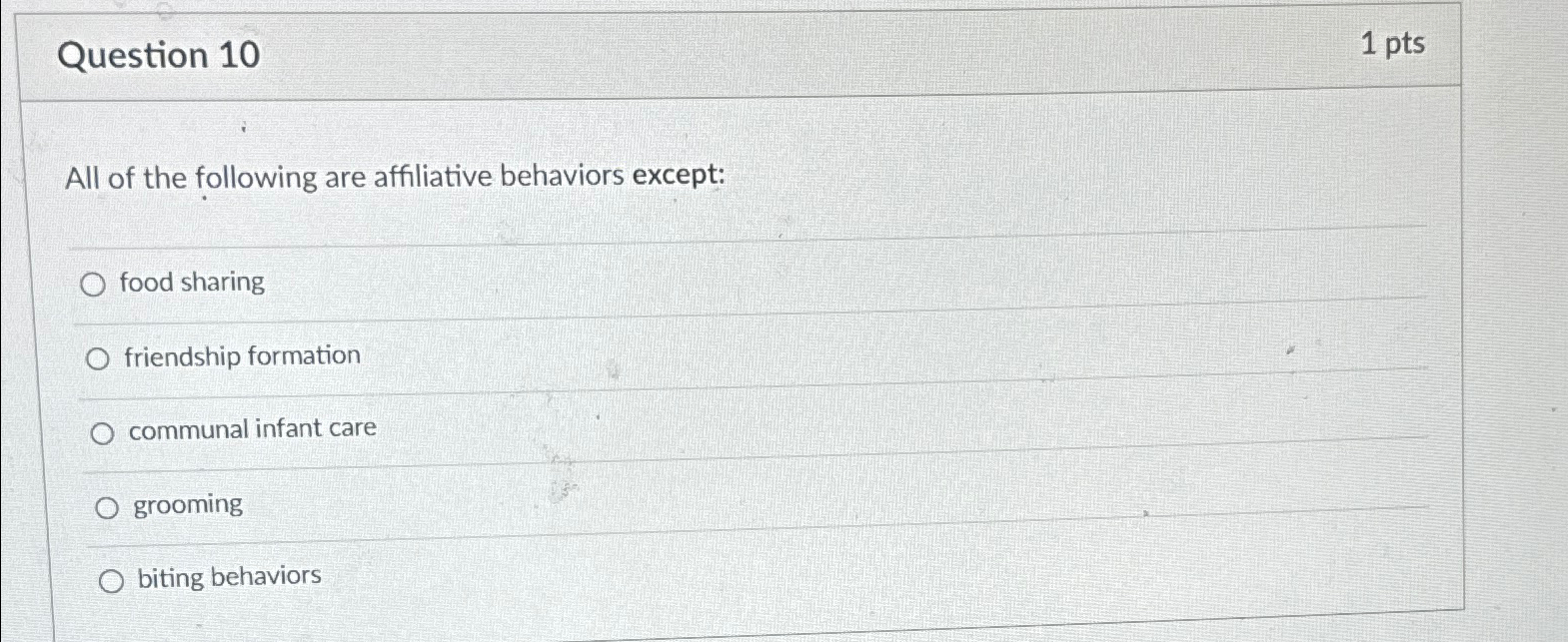 Solved Question 101ptsAll of the following are affiliative | Chegg.com