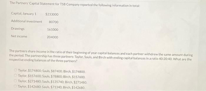 Solved The Partners' Capital Statement for TSB Company | Chegg.com