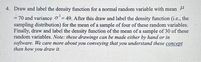 Solved Draw and label the density function for a normal | Chegg.com