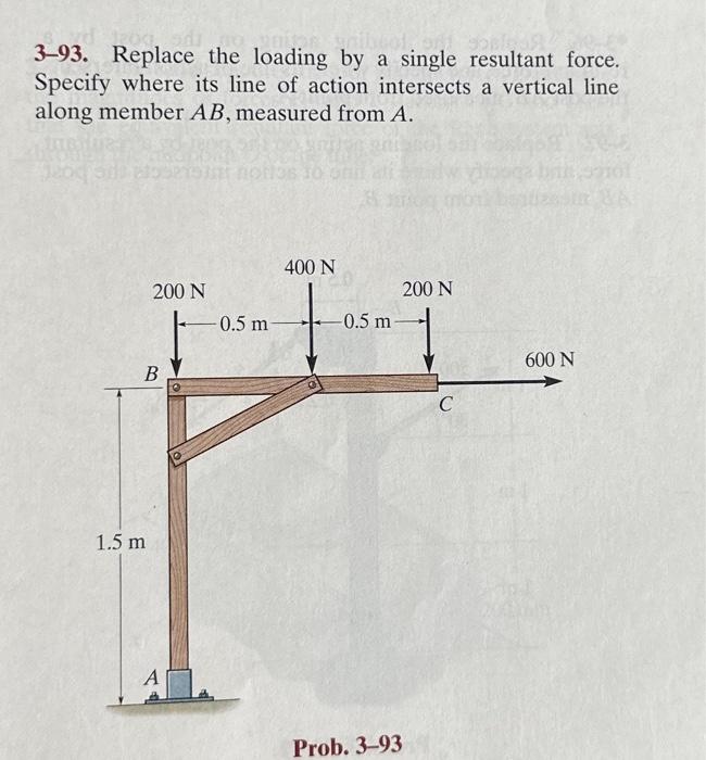 Solved 3-93. Replace the loading by a single resultant | Chegg.com